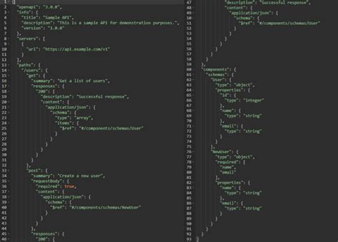 OpenAPI в тестуванні