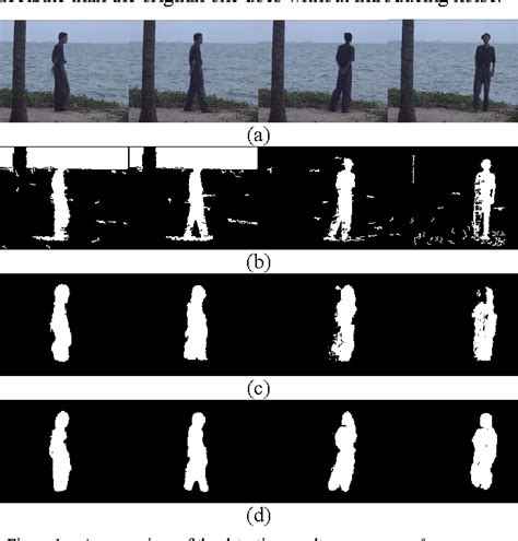 figure 1 from an improved texture based method for background subtraction using local binary