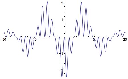 Plotting A Function That Uses The Solutions To A System Of Differential