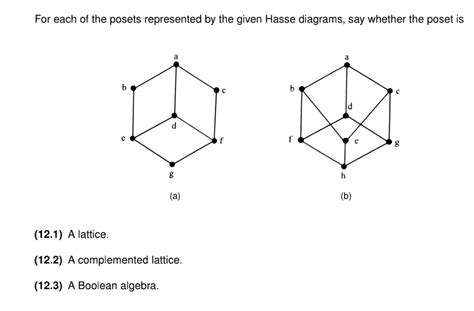 Solved For Each Of The Posets Represented By The Given Hasse
