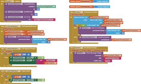 Qr Code Scanner Not Working 64 By Amirsadrajamali Mit App
