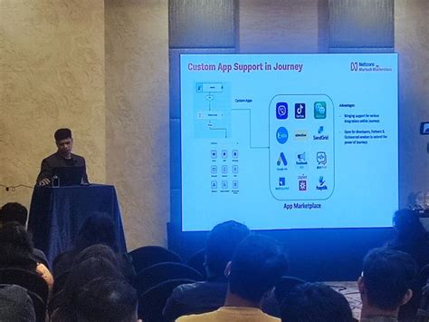 Alok Kumar On Linkedin Masterclass Netcore Onlynetcorecan