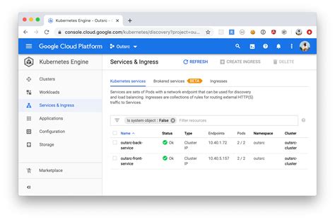 Deploy An App On Kubernetes Gke With Kong Ingress Letsencrypt And Cloudflare