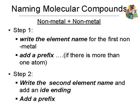 Naming Writing Formulas For Molecular Ionic Compounds Naming