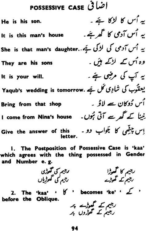 Learn Urdu In 30 Days Here Is The Easiest Way To Learn Urdu Know Urdu Understand Urdu Read