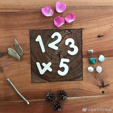 今天跟大家分享两个匹配小游戏:字母匹配和数字匹配 今天跟大家分享两个匹配小游戏:字母匹配和数字匹配
