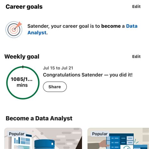 Satender Kumar On Linkedin Python Dataanalysis Statistics