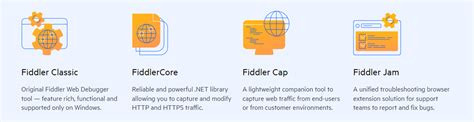一文带您了解fiddler的家族产品：fiddler Classic、fiddlercore、fiddler和cap、fiddler Jam
