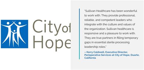 Sullivan Healthcare Consulting On Linkedin Partnership