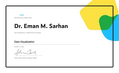 Eman Sarhan Phd On Linkedin Dr Eman M Sarhan Completed The Data Visualization Course On Kaggle