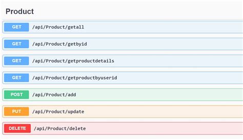 github ysnesra etradewebapi etradewepapi projesi core 6 da n tier architecture yapısı