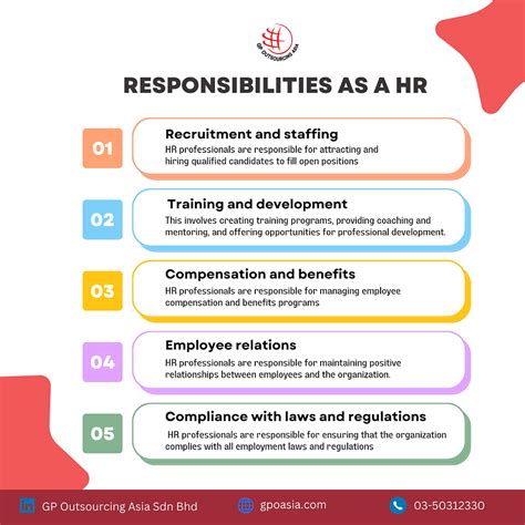 What Are The Responsibilities As A Human Resources