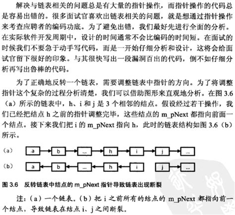 【一刷《剑指offer》】面试题 16:反转链表 Csdn博客 【一刷《剑指offer》】面试题 16:反转链表 Csdn博客