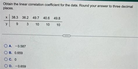 Solved Obtain The Linear Correlation Coefficient For The Chegg