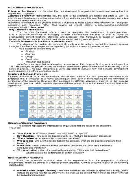 Group 6 Zachman Frameworks Pdf System Computing