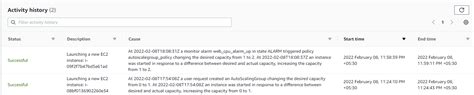 learn how to deploy terraform autoscaling groups quicklylearn how to deploy terraform