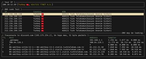 Orhun Parmaksız On Linkedin Blog Vpn Dns Networking Discord Newblogpost Programming