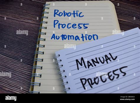 Robotic Process Automation RPA And Manual Process Write On A Book