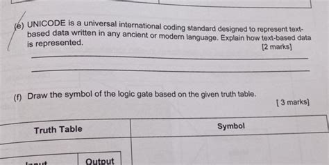 E Unicode Is A Universal International Coding Studyx