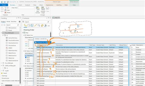 Solved Arcgis Pro 2 5 What Does Number “5” That Appears Esri