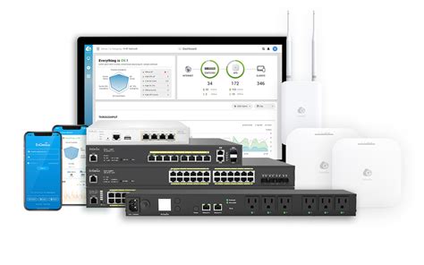 Solutions Smart Networking PDU EnGenius Cloud