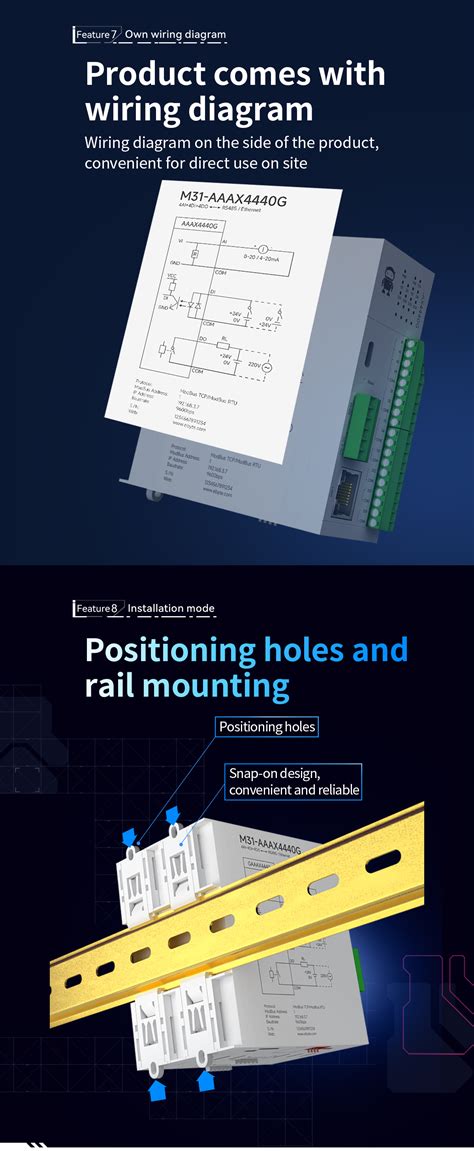 gxaxx0800 ethernet rs485 io distributed io modem