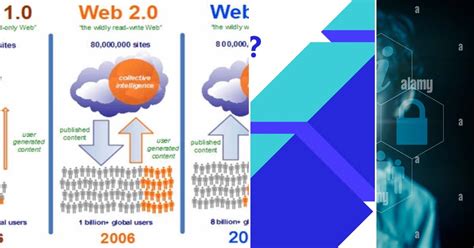 list tech web5 curated by devin calloway medium