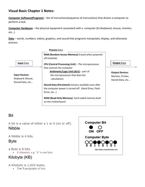 Bit Nibble Byte Kilobyte Kb