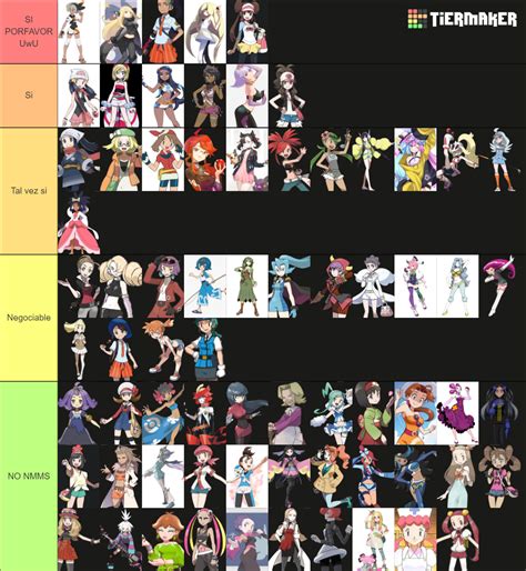 Pokemon Smash Or Pass Waifu Tier List Community Rankings Tiermaker