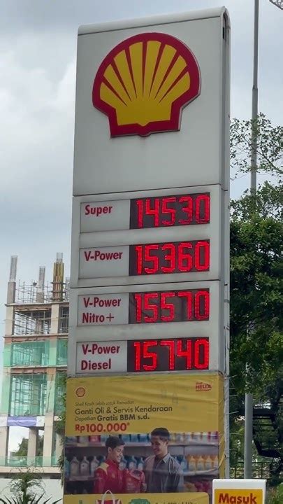 Harga Bensin Shell Youtube