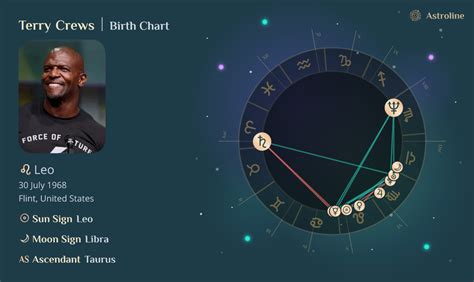 Terry Crews Birth Charts And Zodiac Sign Sun Moon And Rising Signs