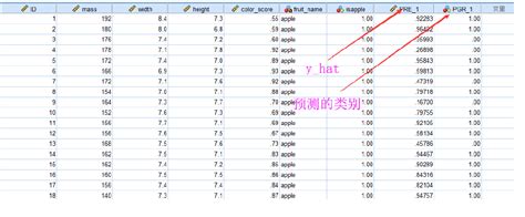 Java 分类模型 个人文章 Segmentfault 思否