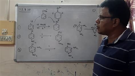 Electron Withdrawing Group Facillitating Nucleophilic Substitution Reaction YouTube