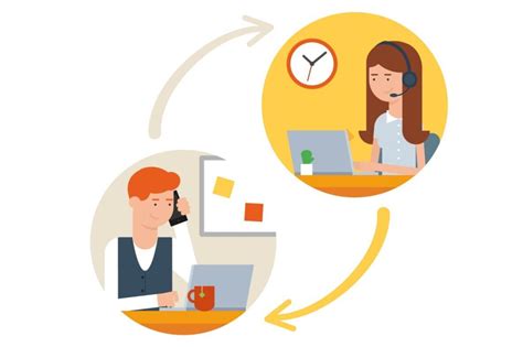 Call Forwarding Unconditional What It Means And How It Works