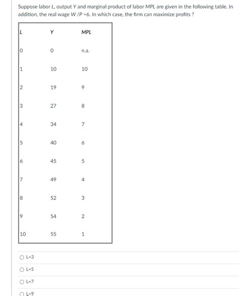 Solved Suppose Labor L Output Y And Marginal Product Of