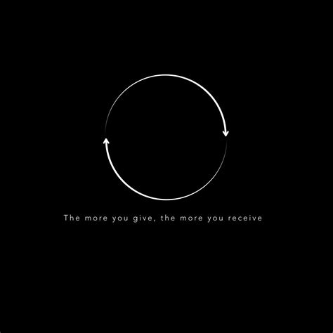 Anurag Agarwal On Linkedin Success People Connections Network Network Share Ai