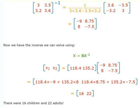 Inverse Matrix Formula Trung TÂm Gia SƯ TÂm TÀi ĐỨc Hotline 091
