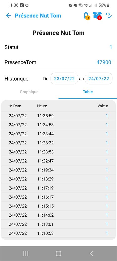 Antenne Bluetooth Avec Un Esp32 Open Mqtt Gateway Et Jmqtt 76 Par