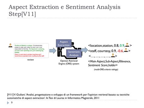 Analysis Design And Implementation Of A Multi Criteria Recommender