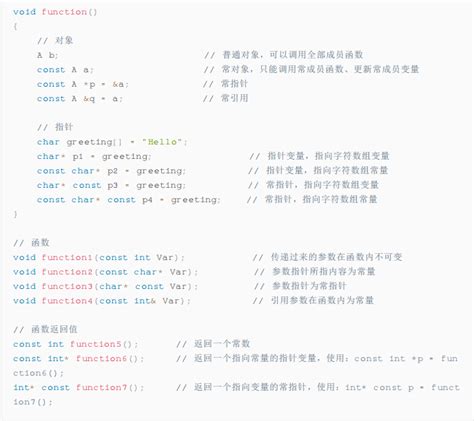 Cc面试：const使用总结const Stdvector Csdn博客