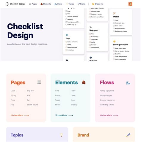 Adham Dannaway On Linkedin Ux Uxdesign Uxui