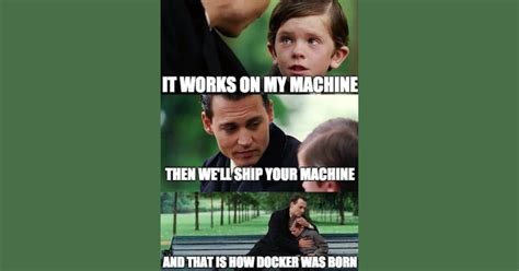 Dockerizing Your Mern Stack App A Step By Step Guide Itsrakesh Rakesh Potnuru