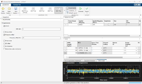 App Based Generation And Analysis Of WLAN Waveform MATLAB Simulink
