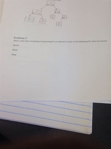 Solved What Is The Time Complexity Of Searching For An