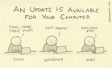 Windows Vs Mac Vs Linux 10 Funny Jokes In Pictures