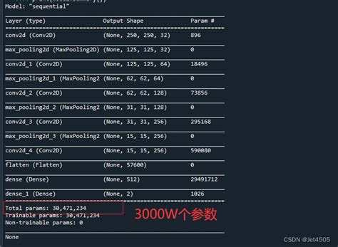 第 步 深度学习图像识别CNN建模Tensorflow CSDN博客