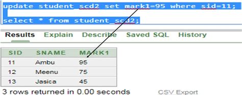 Etl Using Pentaho Spoon Unit Scd Type Oer Commons