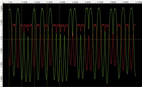 ADRV QEC Problem Q A TES GUI Software Support ADRV ADRV EngineerZone