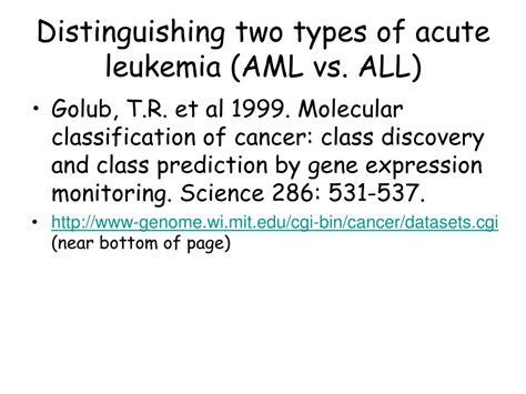 Ppt Application Of Class Discovery And Class Prediction Methods To Microarray Data Powerpoint