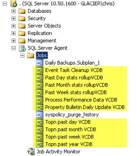 Creating Vcenter Database Sql Agent Jobs With Sqlcmd Wahl Network